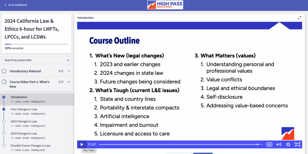 California Law & Ethics 6-hour for LMFTs, LPCCs, & LCSWs - High Pass Education