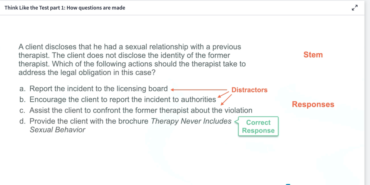 California LMFT Law & Ethics Exam Prep - High Pass Education